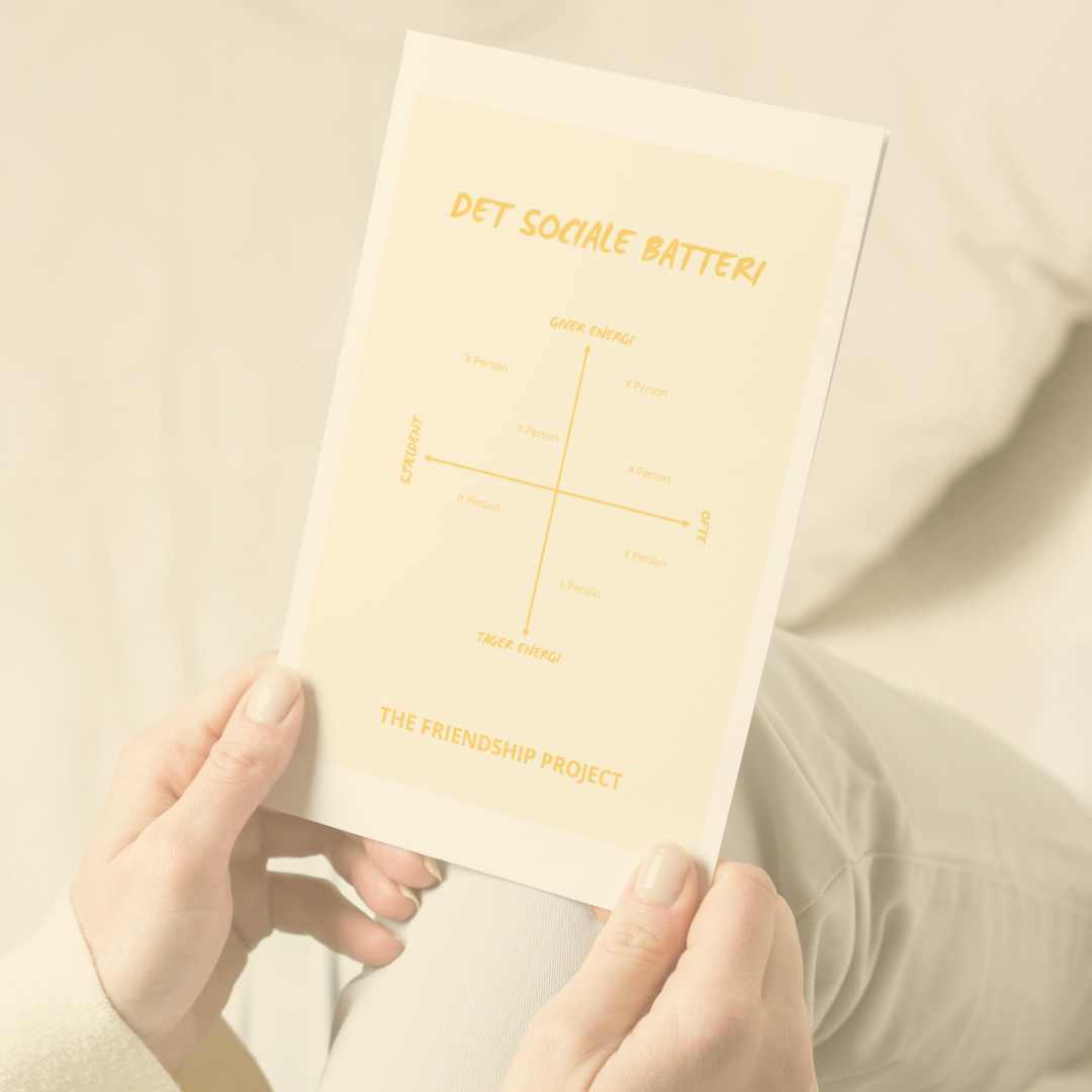Øvelse - Dit sociale batteri - The Friendship Project